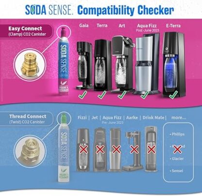 Soda Sense / SodaStream 60L CO2 refill – The Thirsty Quaker